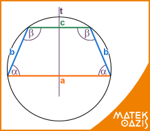 Trapéz: terület, kerület, tulajdonságok | Matek Oázis