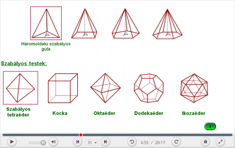 A tetraéder fogalma, térfogata, felszíne | Matek Oázis