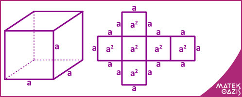 Téglatest felszíne és térfogata: képletek, feladatok | Matek Oázis