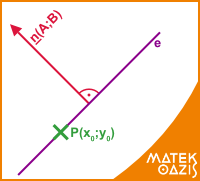 Képlet/Fogalom: Egyenes egyenlete | Matek Oázis